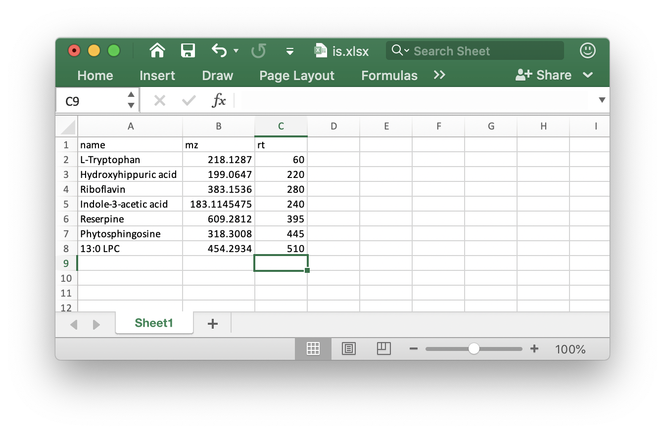 Other tools for MS raw data processing • metflow2